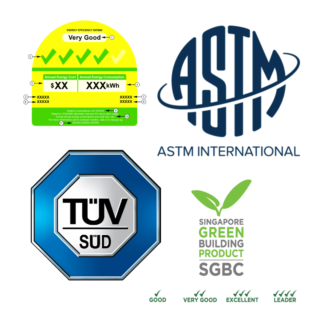 Certification: Ensuring Quality & Compliance | North East