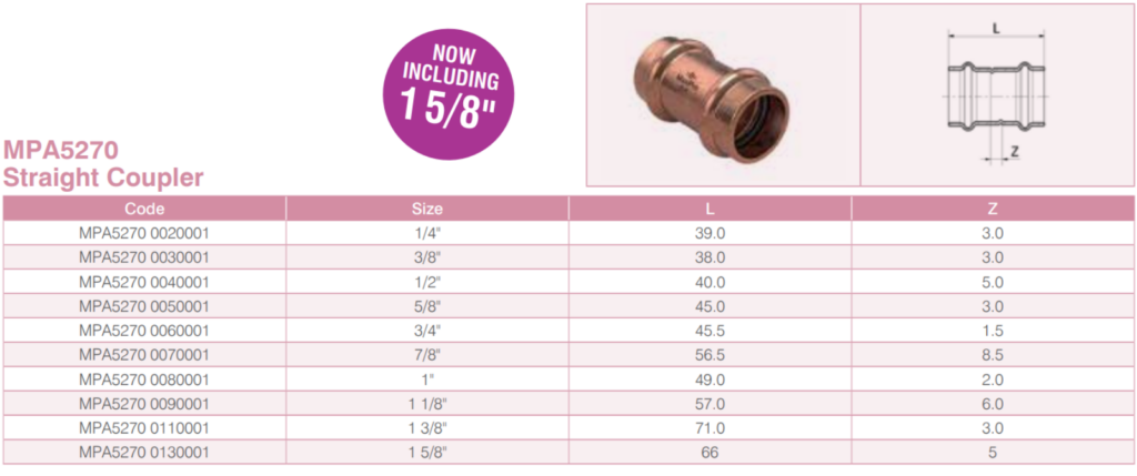 Copper Socket | North East Airconditioner & Material