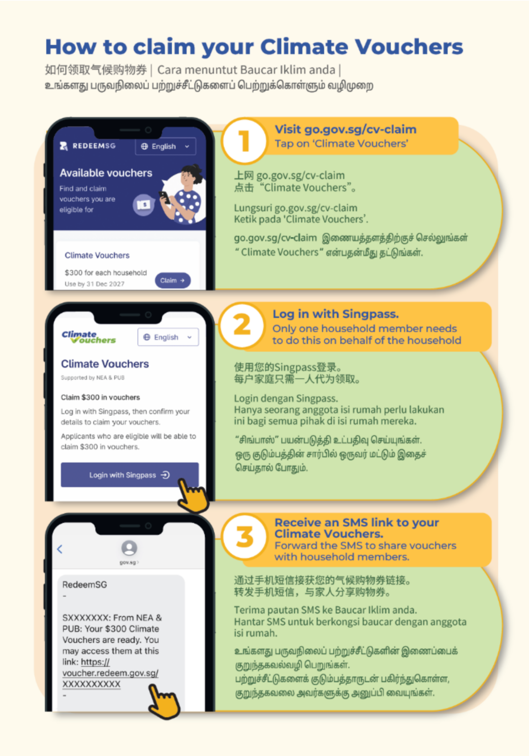 Your Guide to Climate Vouchers: What You Need to Know