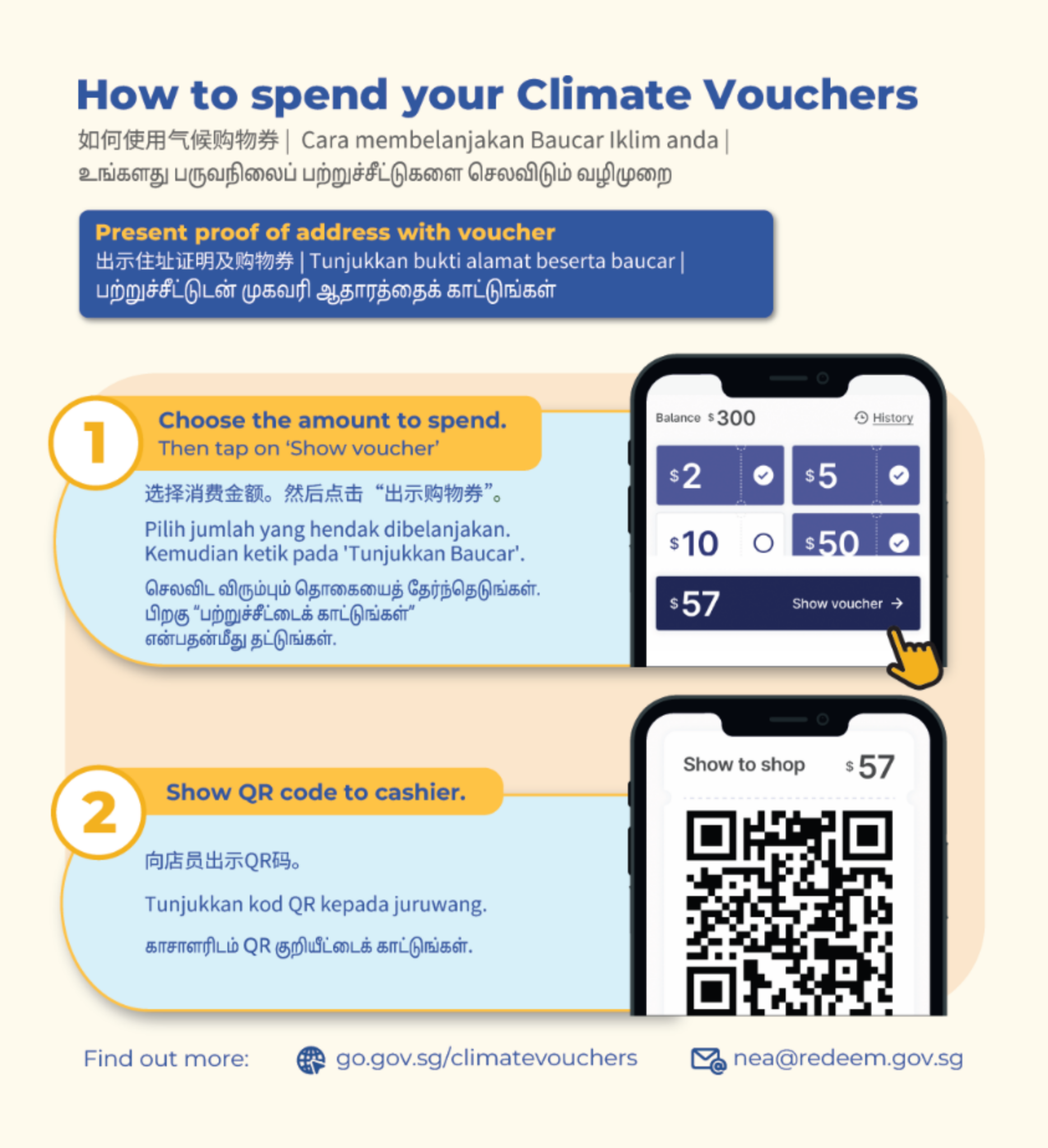 Your Guide to Climate Vouchers: What You Need to Know